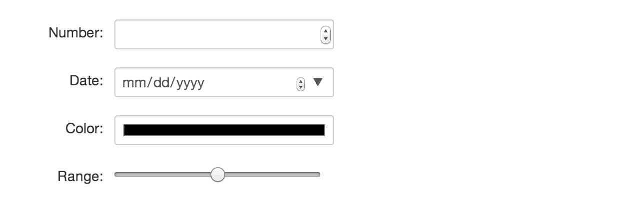 Nucleo Cavo Vuoto Input Type Name Html Barile Buttar Via Manzo