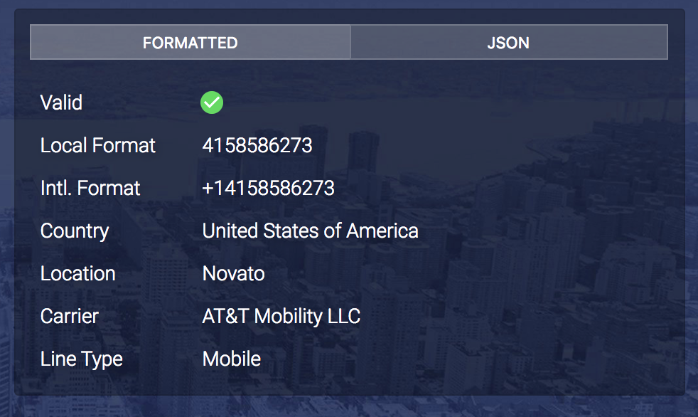 35 Javascript Phone Number Validation Regex Modern Javascript Blog